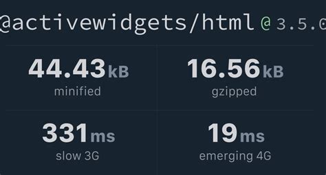 Activewidgets Html Bundlephobia