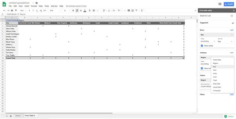 How To Create A Pivot Table In Google Sheets