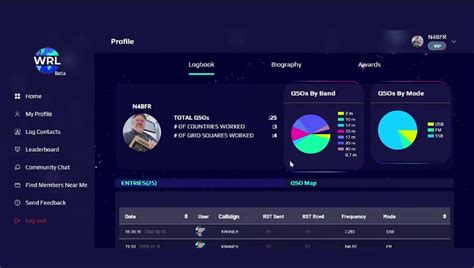 How To Log Your Ham Radio Contacts Practical Guide Ham Radio Prep