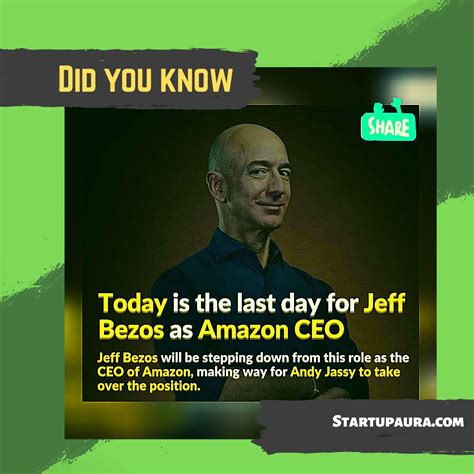 Saurabh Tiwari On Linkedin Did You Know