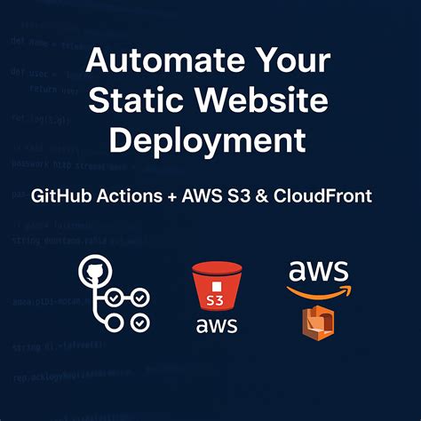 🚀 Cicd For Static Website On Aws S3 Cloudfront Github Actions By Bhavika Chauhan Aws