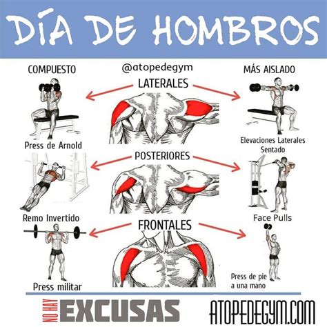 🔥día Del Hombro🔥 El Entrenamiento De Hombro De Hoy Está Diseñado Para