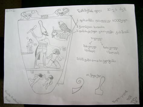 Sophie Keburia ხელოვნების ნაწარმოები როგორც ისტორიული საბუთი ნარმერის ფილა Artwork As A