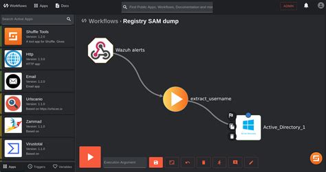 Integrating Wazuh With Shuffle