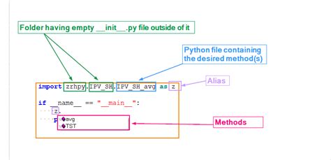 Python Plugin With Rhino Script Compiler Page 2 Rhino Developer