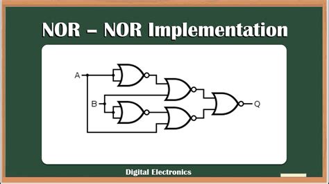 Nor Nor Implementation Combinational Logic Circuit Digital