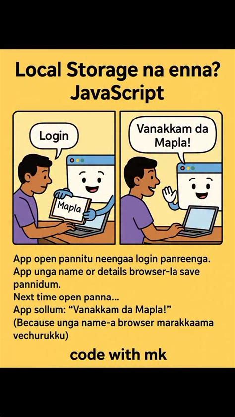 Muthukumar Codewithmk • Instagram Photos And Videos