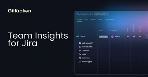 Gitkraken Client Try Free
