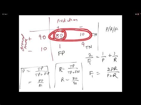 Free Video Neural Networks Lecture 25 From Uofu Data Science Class Central