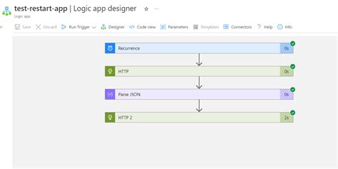 How To Restart Web App Using Azure Logic App 6 Steps Tutorial