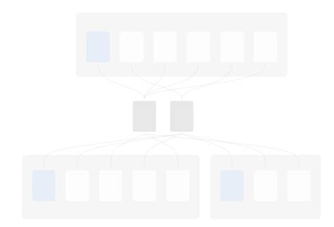 Modification LayoutSettings Orient Issue Swimlane Ngx Graph GitHub