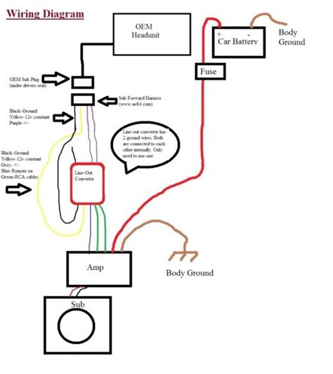 Line Output Converter Installation Diagram