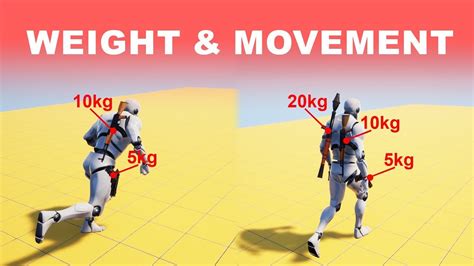 unreal engine 5 inventory weight and movement speed als 140 r unrealenginetutorials