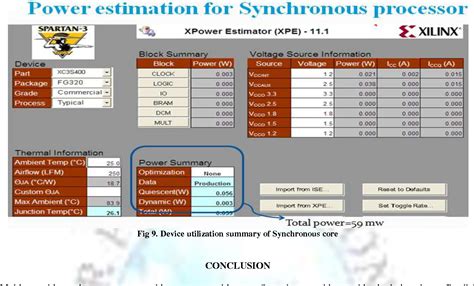 Figure 9 From Design Of Multi Core System Using Fpga Semantic Scholar