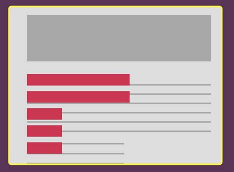 Eye Tracking The Ultimate Guide For Ux And Ui Designers