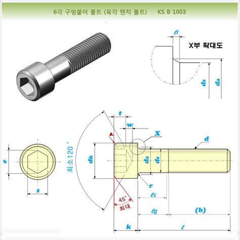 육각 구멍붙이 볼트 육각 렌치 볼트 규격 및 모양 카티아 자동 설계 네이버 블로그
