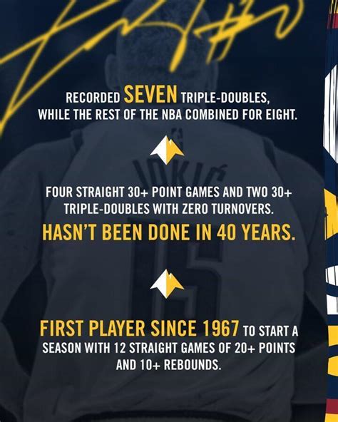 Nba官宣月最佳：塔图姆约基奇当选 霍姆格伦力压文班夺新秀大奖腾讯新闻