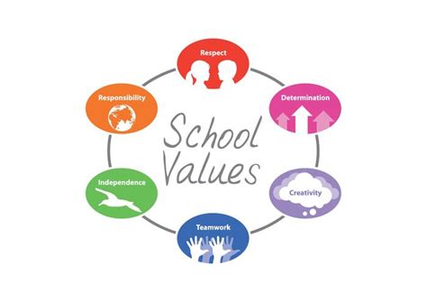 Basani Primary School
