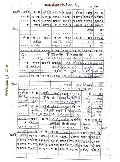โน๊ตเพลงไทย ๕ เพลงพัดชา ชุดเพลงมงคลสมรส