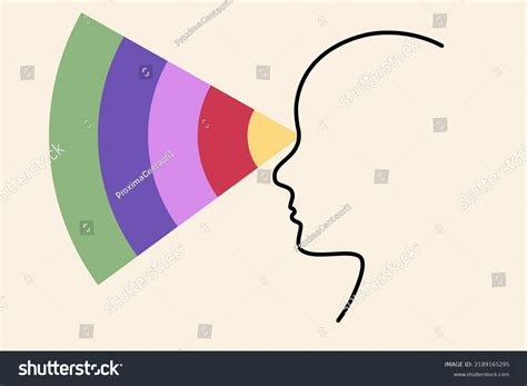 Visual Perception Over Royalty Free Licensable Stock Vectors