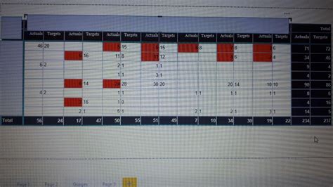 Solved Matrix Visual With Two Rows Getting Updated At The Microsoft Fabric Community