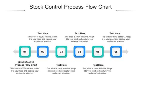Incident Management Process Flow Chart Ppt Powerpoint Vrogue Co