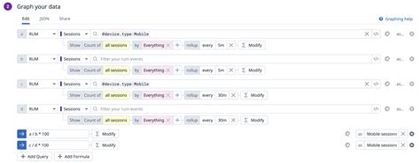Understanding Rollup Function And Cardinality In Visualizations