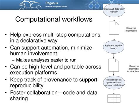 ppt managing workflows within hubzero how to use pegasus to execute computational pipelines