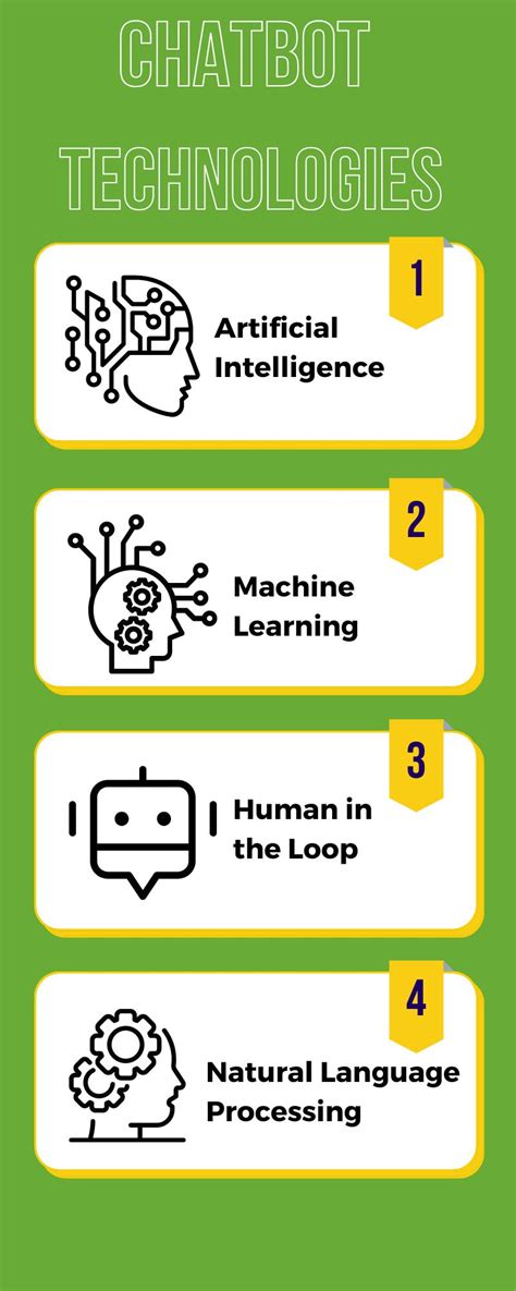 How Does A Chatbot Increase Sales 11 Brilliant Ways Ochatbot