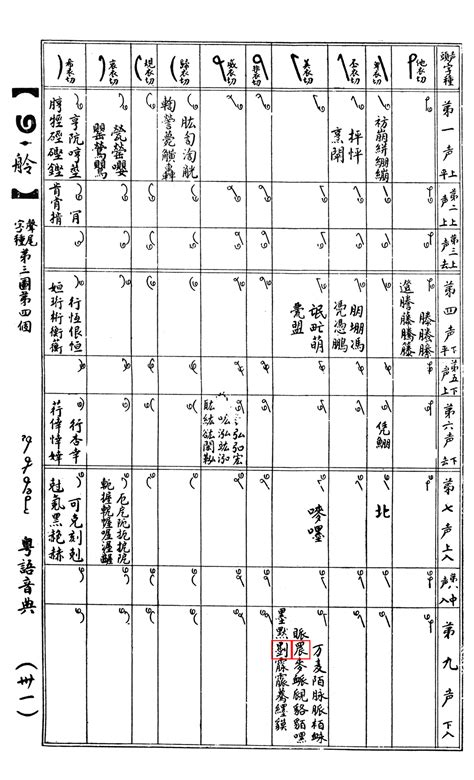 Unencoded Characters