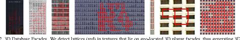 Figure 1 From Detecting And Matching Repeated Patterns For Automatic Geo Tagging In Urban