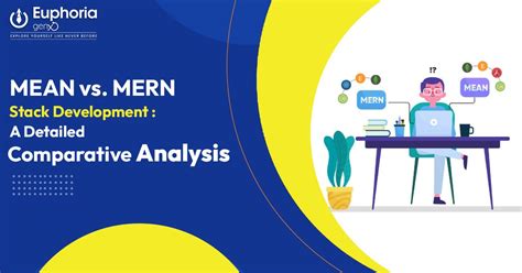 Mean Vs Mern Stack Development A Detailed Comparative Analysis