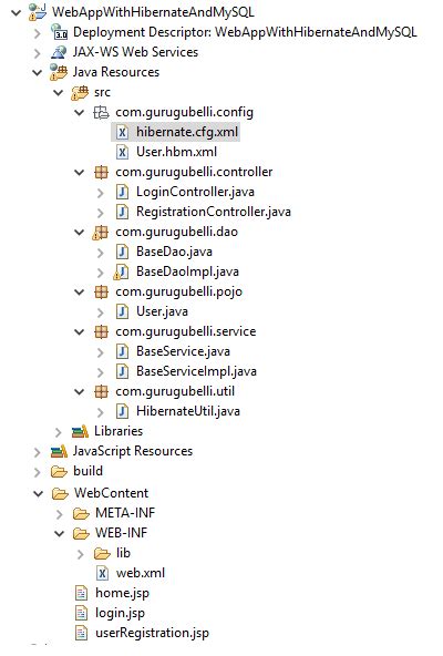 Login Example Using Servlet Jsp Mysql And Hibernate Framework