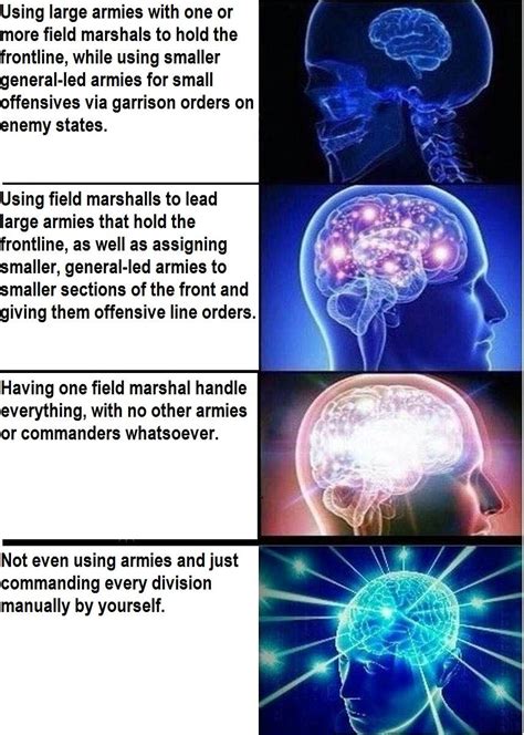 HOI4 Army Command R ParadoxExtra