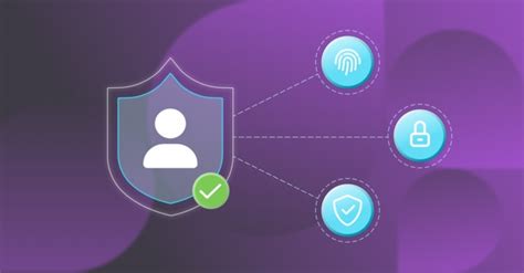User Access Management How It Works And Key Components Conductorone