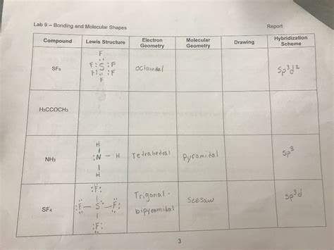 Solved Lab 9 Bonding And Molecular Shapes Report Molecular