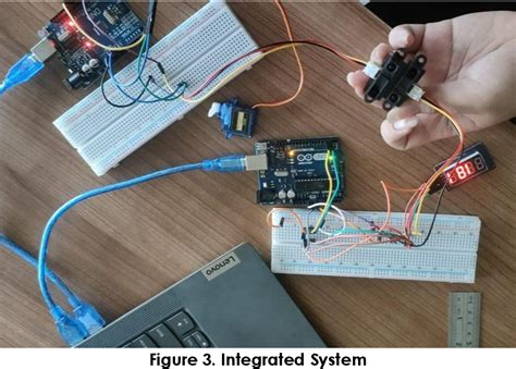 figure 3 from building security system using gp2y0a21yk0 infrared sensor and arduino uno