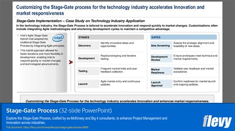 Stage Gate Process Ppt Slide Deck