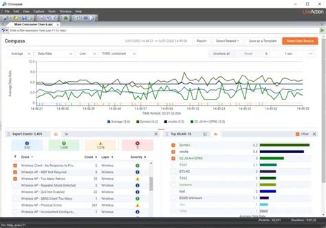 The 10 Best Packet Sniffers To Monitor Your Network
