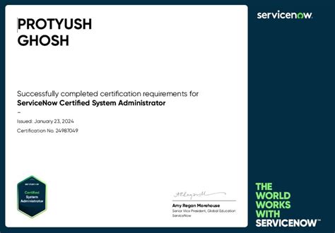 Protyush Ghosh On Linkedin Learningjourney Newexperiences Productivity