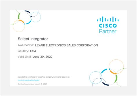 Cisco Certificates