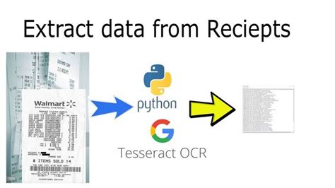 tesseract is not installed or it s not in your path fix to extract da