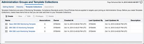Ibm Db2 Database Plug In Overview And Prerequisites