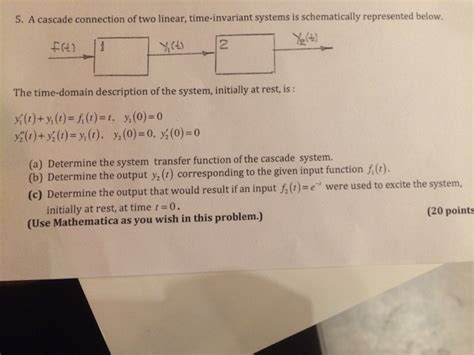 Solved A Cascade Connection Of Two Linear Time Invariant Chegg