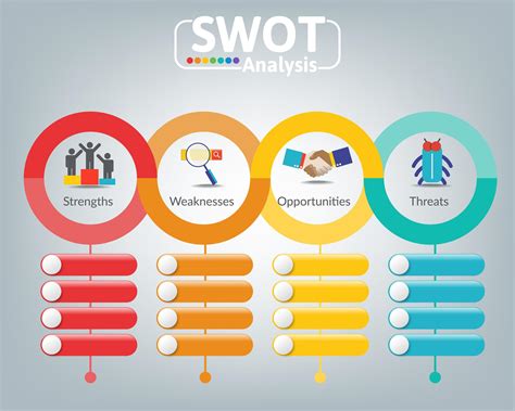 Swot Analysis Clip Art At Vector Clip Art Online Royalty Porn Sex
