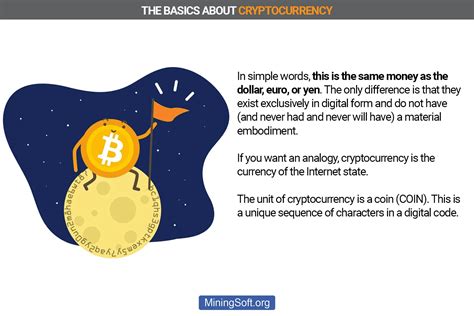 Cryptocurrency Explained What Is It Types Pros And Cons [2023]