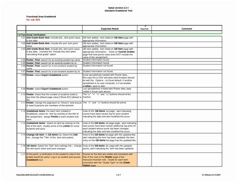 Integration Test Plan Template