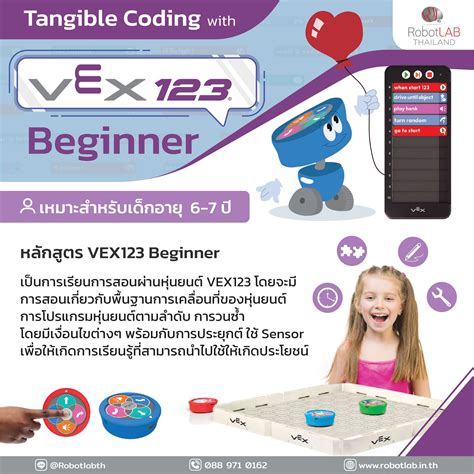 All Robotics 🚀 New Course Tangible Coding With Vex 123