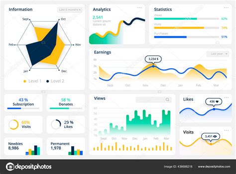 Statistics Graph Template Website Dashboard Mockup With Diagrams And Bars Elements Data