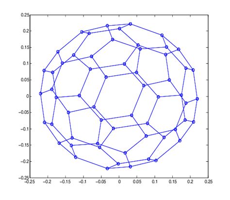 Graph Paper Drawing At GetDrawings Free Download
